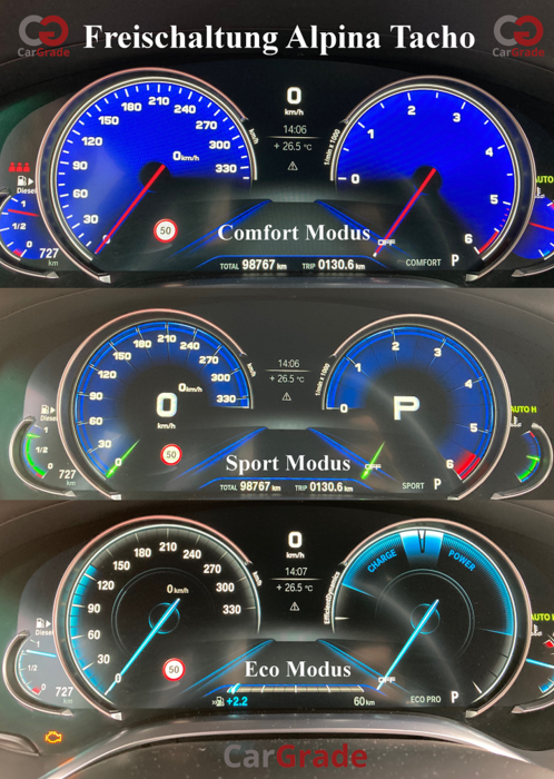 Freischaltung Alpina Tacho (BMW G-Modelle) :: Cargrade - Codierung von ...